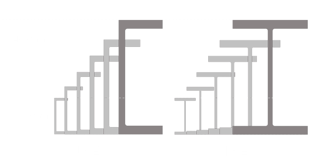 Edelstahl UPE Profile | Montanstahl