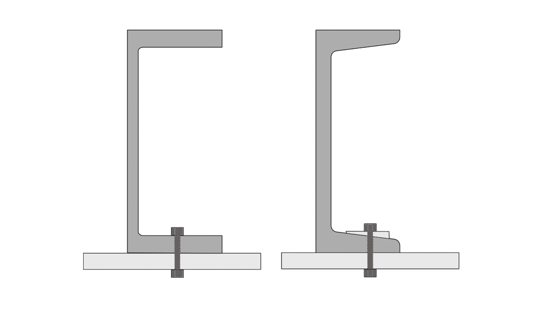 Profil UAP: fers U et profilé en acier inox | Montanstahl